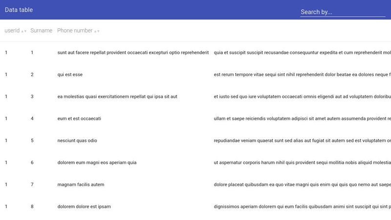 Angular Get Api data in list