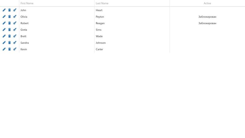 DevExtreme Grid - Custom Command Columns