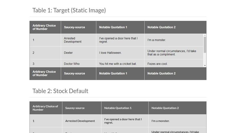 Fixed Header & Footer Tables