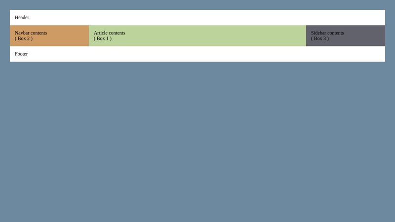 Holy Grail Layout with Flexbox