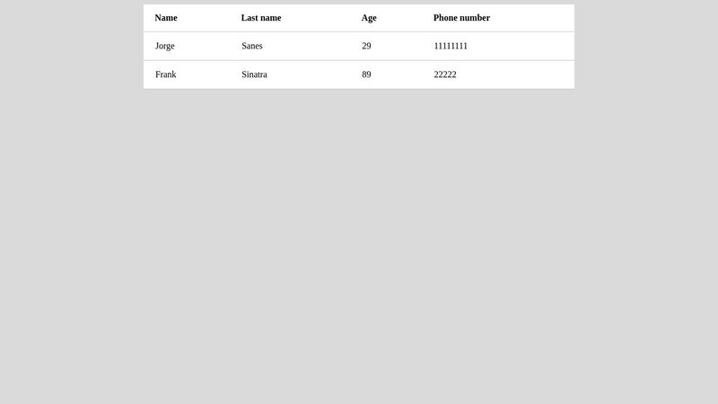 Expandable table rows