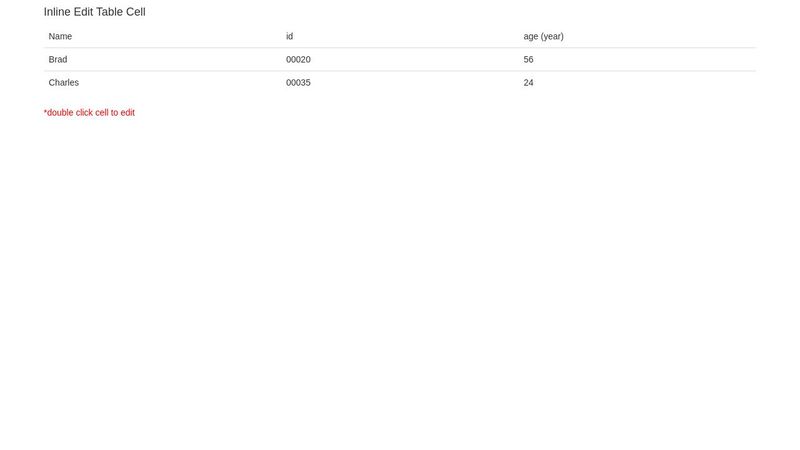 Inline edit table cell