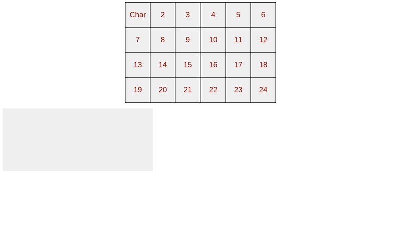 HTML5 Easel.js Tile Based Game v0.4