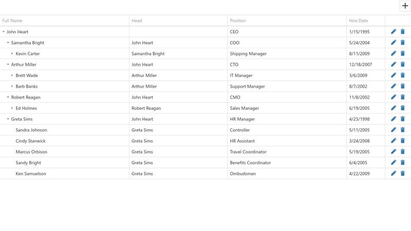 Row Editing - DevExtreme jQuery Tree List