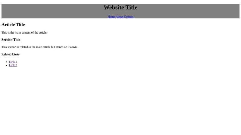 Codepen A Pen By Sagar Jana