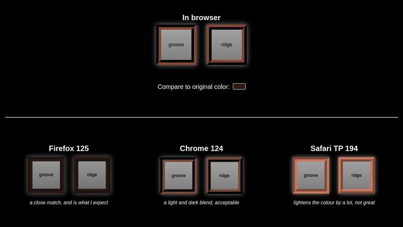 [interop issue] ridge and groove border-style cross-browser differences