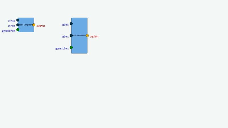 JointJS create ports on connect