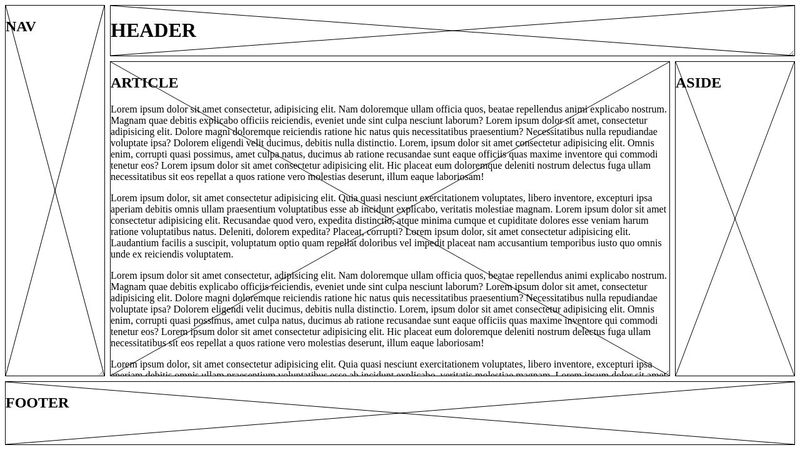 Resizable Grid Sections