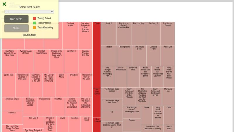 Visualize Data with a Treemap Diagram