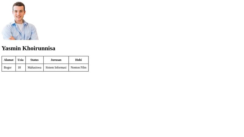 CV - Yasmin Khoirunnisa