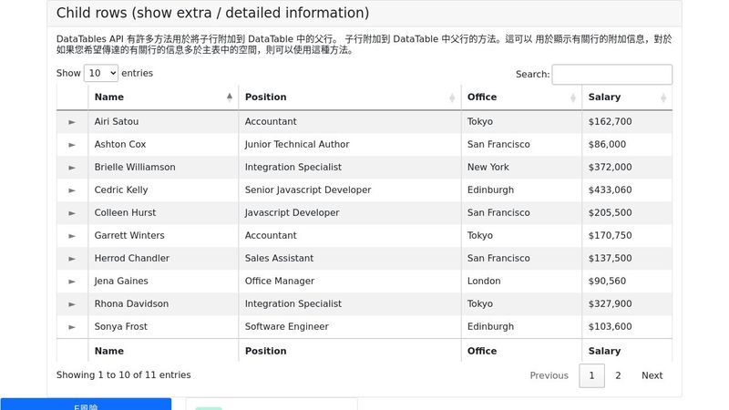 Datatable-Child rows
