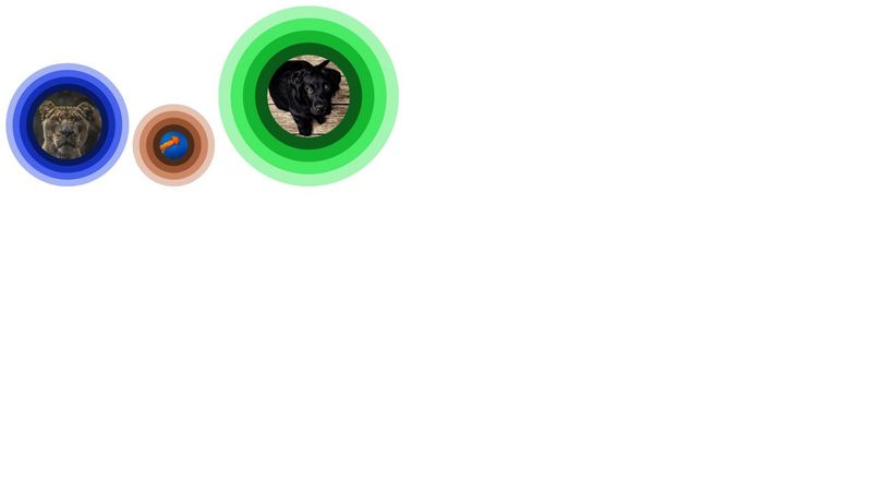 Multiple rounded border using CSS