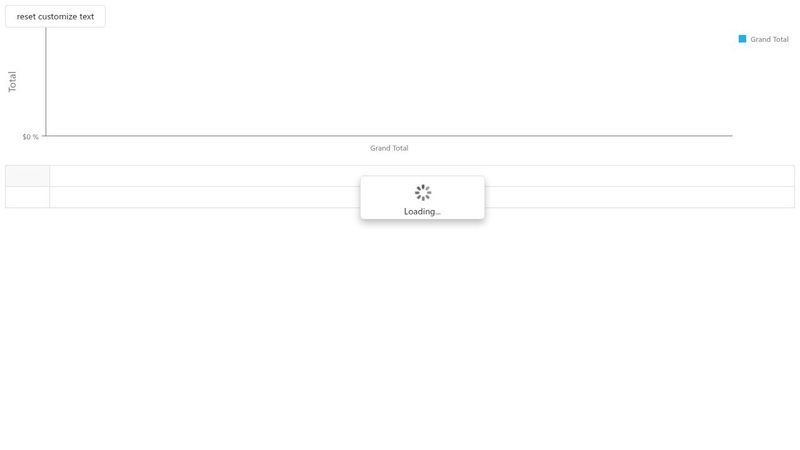 Overview - DevExtreme Pivot Grid
