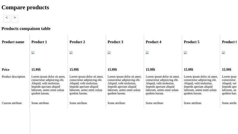 Responsive comparison table as slider