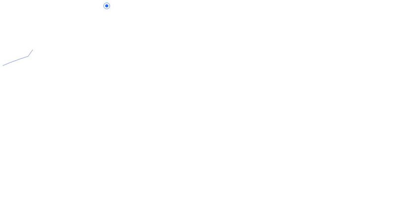 SVG Line Graph Animation