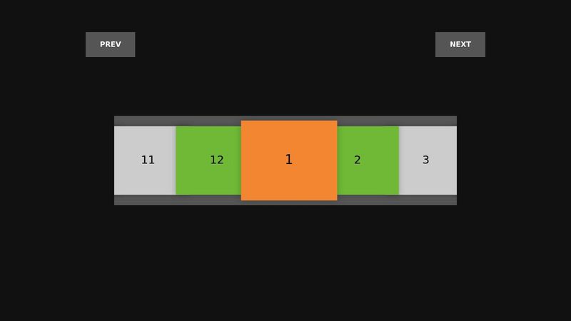 Updated: horizontalLoop() with z-index layering