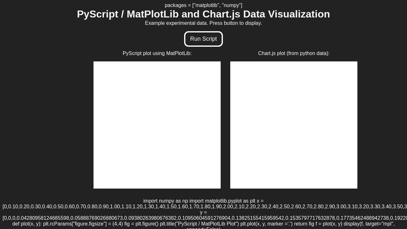 PyScript / MatPlotLib and Chart.js Data Visualization