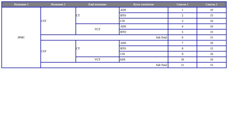 Table-test.html