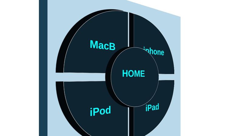 CSS - 3D round Button