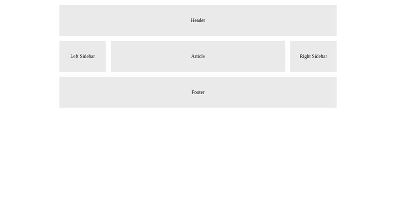 CSS Grid - Holy Grail 2