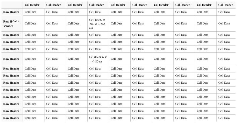 CSS responsive table with fixed column and row headers and scroll snap