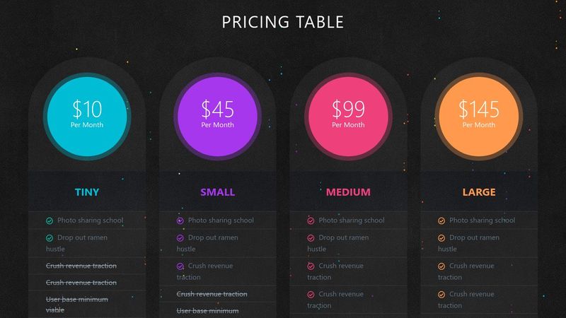 pricing table
