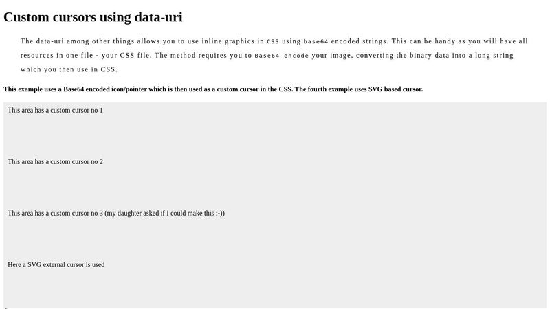 Custom cursors using data-uri