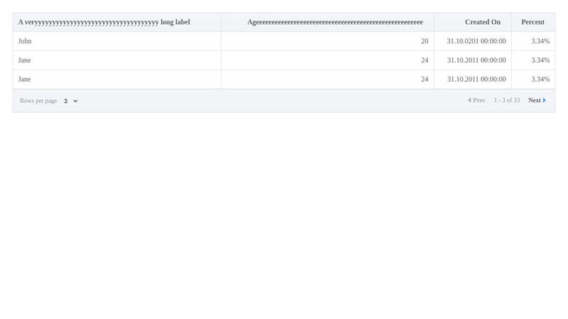 vue-good-table fixed header issue #697