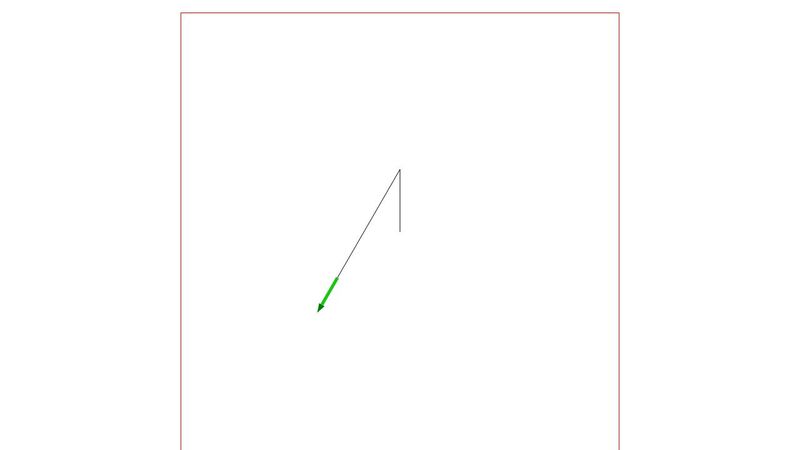 JavaScript: Control Flow
