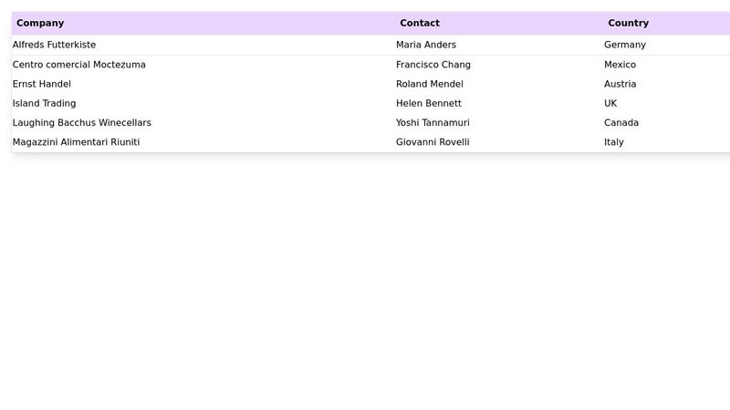 tailwind tables design