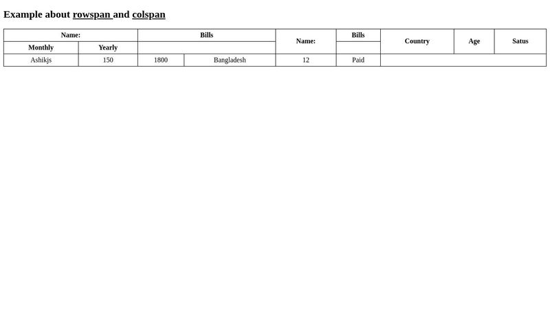 colspan rowspan table example html5