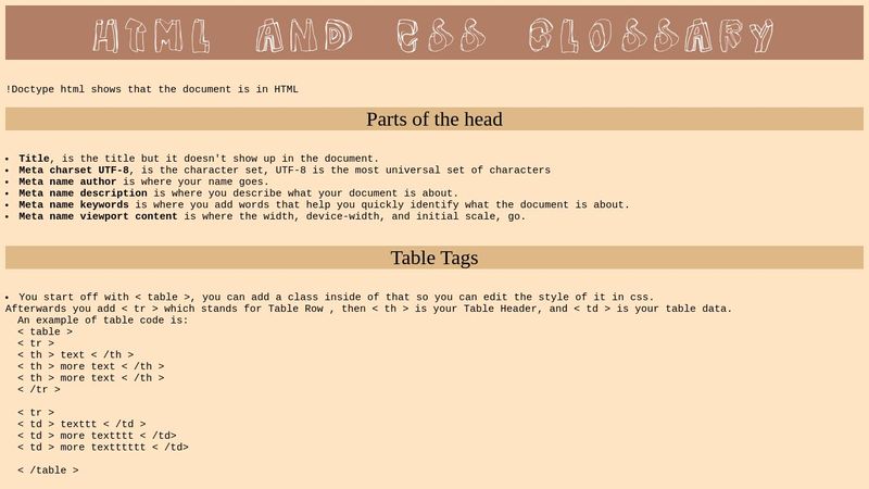 html and css glossary