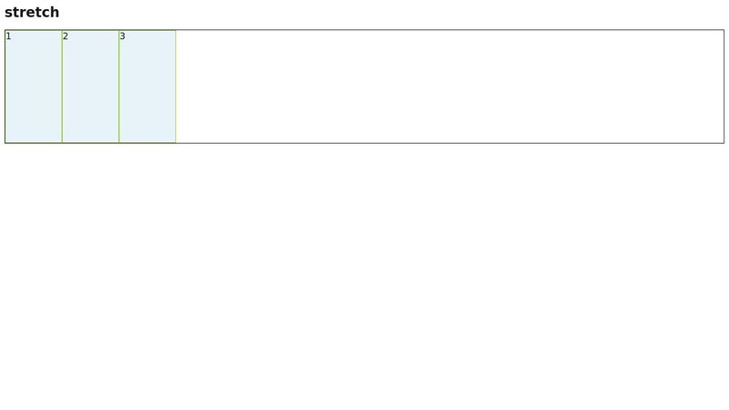 Flexbox CSS align-items stretch
