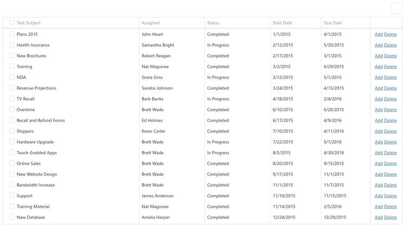 Cell Editing - DevExtreme Tree List