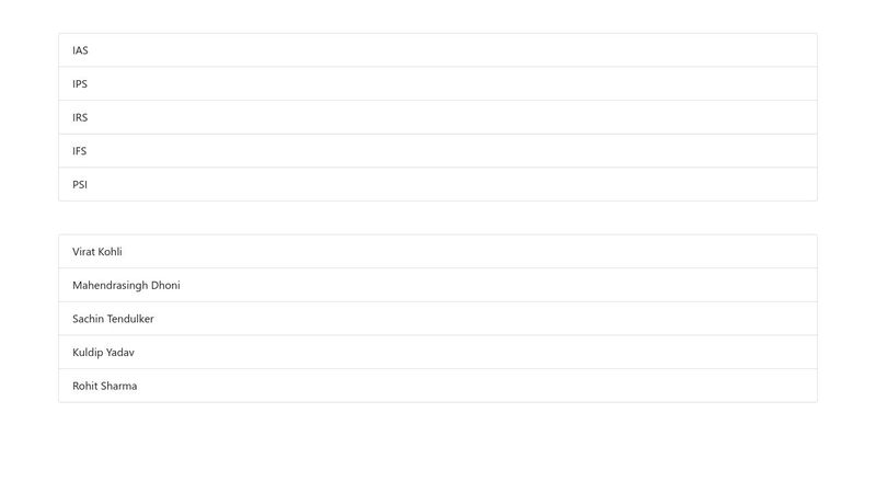 Itrating Array(forEach)