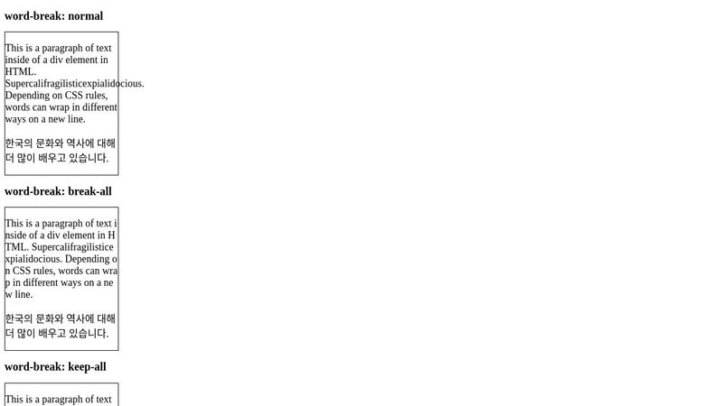 css wordwrap - word-break