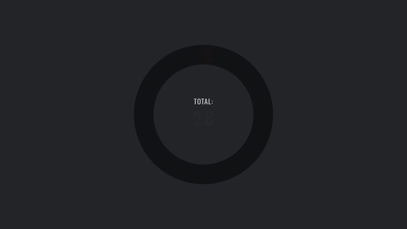 SVG Doughnut chart with animation and tooltip