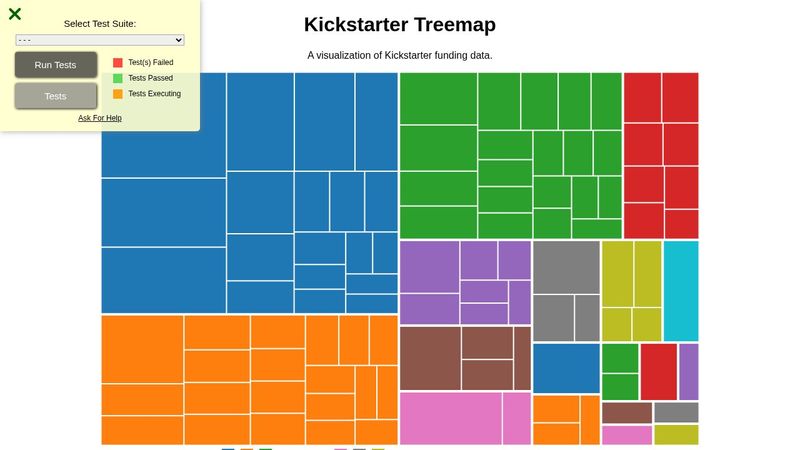 Visualize Data with a Treemap Diagram