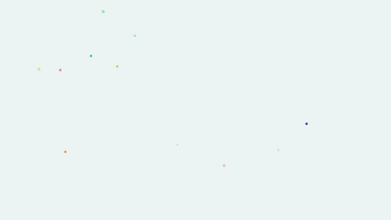 How To Create An Animated Particle Background Using Css And Javascript 4899