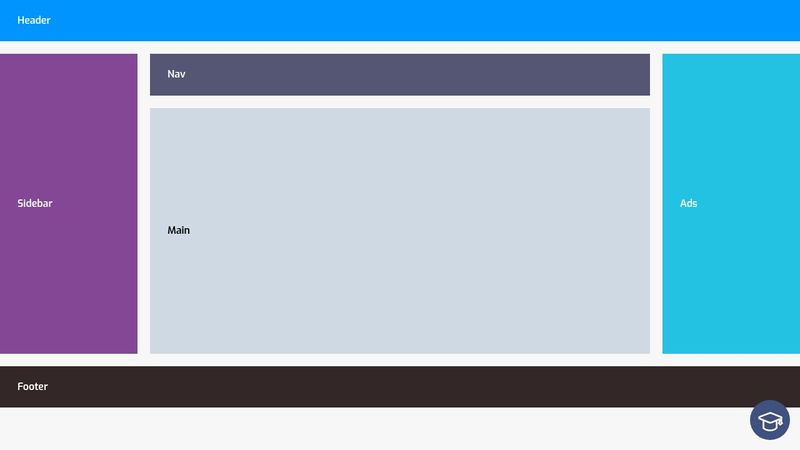 现代 Web 布局 196： 使用 Css Grid 构建 响应式 Web 布局