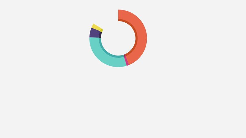 3D Pie Chart using d3.js