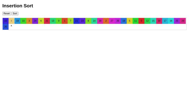 Insertion Sort Visualized