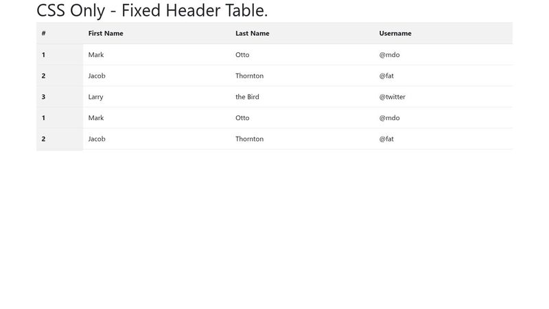 CSS Only - Fixed Header Table - Position Sticky