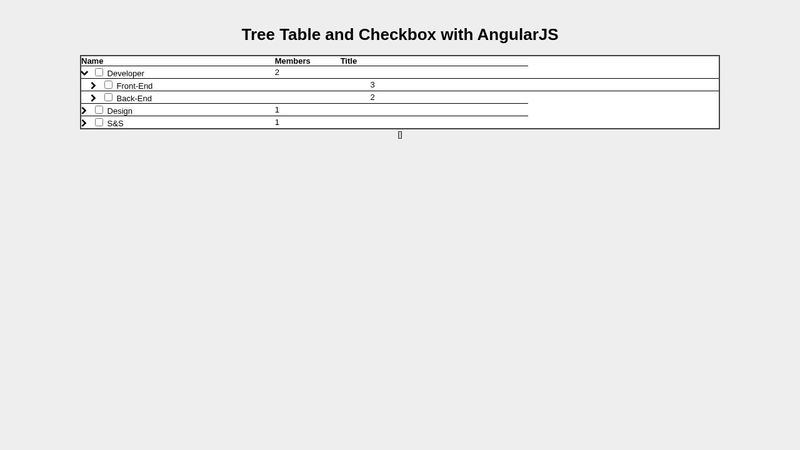 Tree Table and Checkbox with AngularJS
