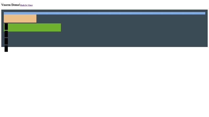Vnorm.css demo