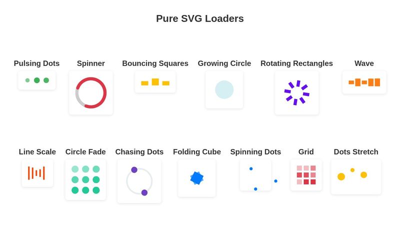 Pure SVG Loaders Animation