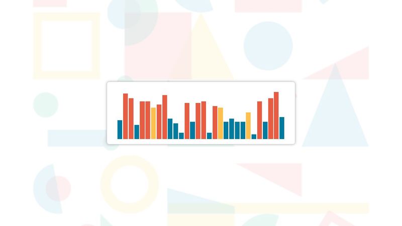 D3 Bar Graph Example