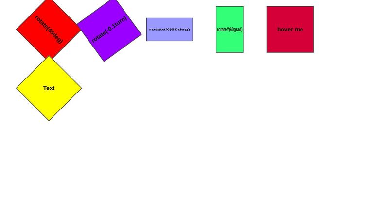CSS-property transform: rotate()