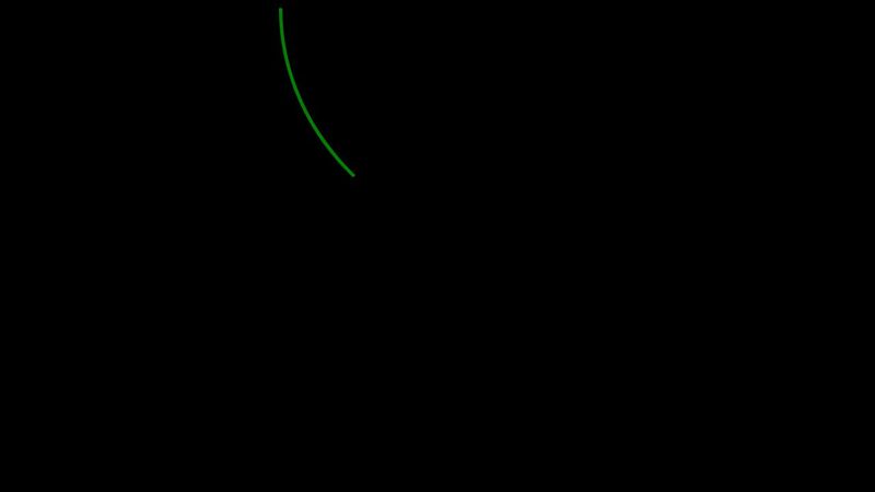 curved line with css