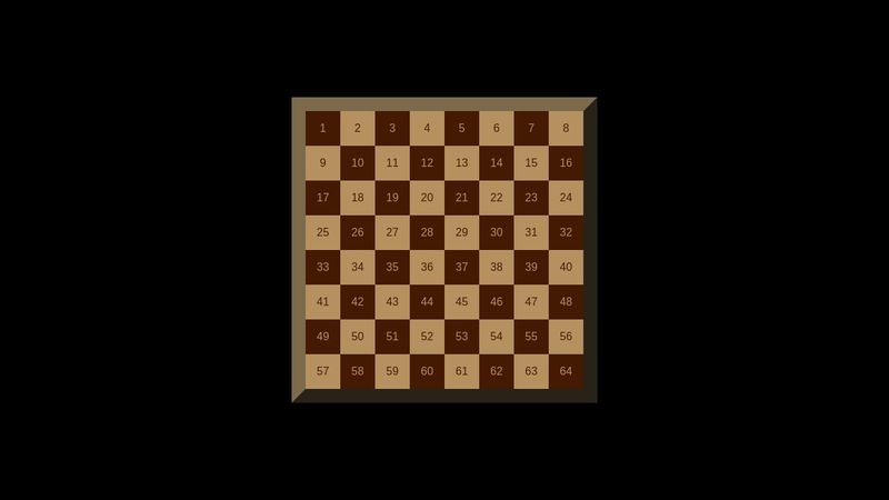 Chessboard grid